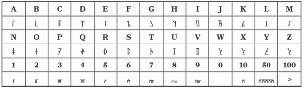 分类:剑湾冒险者指南插图 - 龙与地下城TRPG - 灰机wiki - 北京嘉闻杰诺网络科技有限公司