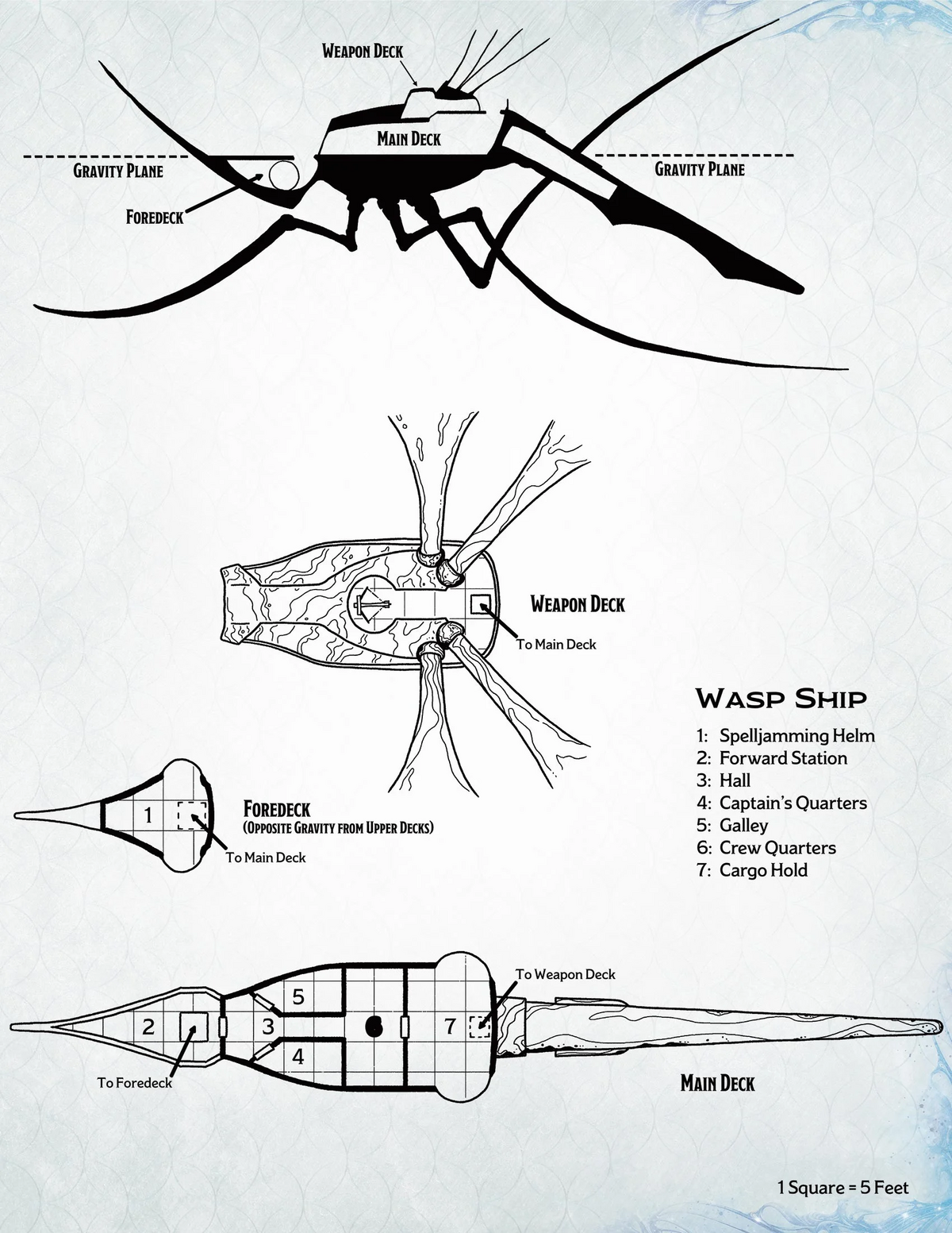 文件:Vehicles-AAG-Wasp Ship Map.webp - 龙与地下城TRPG - 灰机wiki - 北京嘉闻杰诺网络科技有限公司