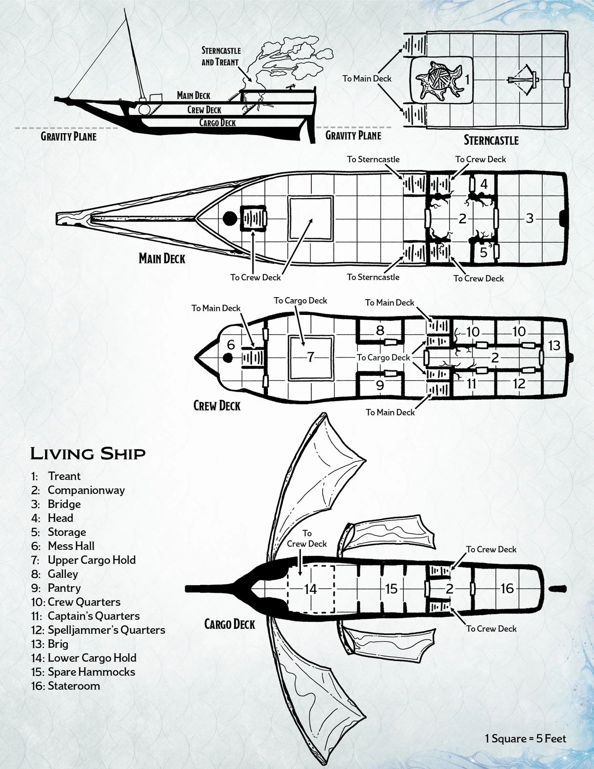 文件:Vehicles-AAG-Living Ship Map.webp - 龙与地下城TRPG - 灰机wiki - 北京嘉闻杰诺网络科技有限公司