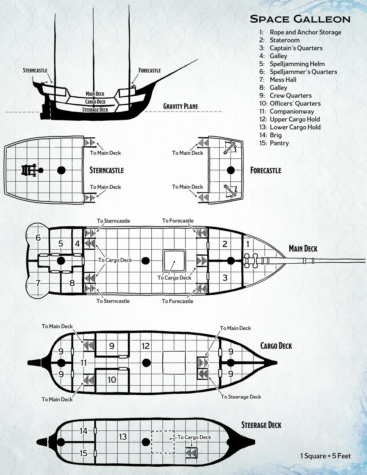 文件:Vehicles-AAG-Space Galleon Map.webp - 龙与地下城TRPG - 灰机wiki - 北京嘉闻杰诺网络 ...