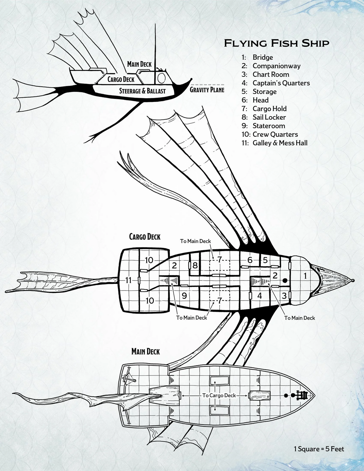 文件:Vehicles-AAG-Flying Fish Ship Map.webp - 龙与地下城TRPG - 灰机wiki - 北京嘉闻杰诺 ...