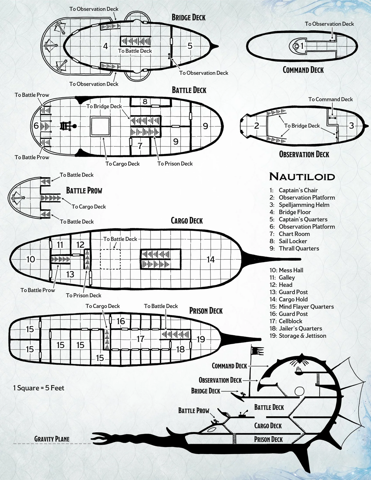 文件:Vehicles-AAG-Nautiloid Map.webp - 龙与地下城TRPG - 灰机wiki - 北京嘉闻杰诺网络科技有限公司