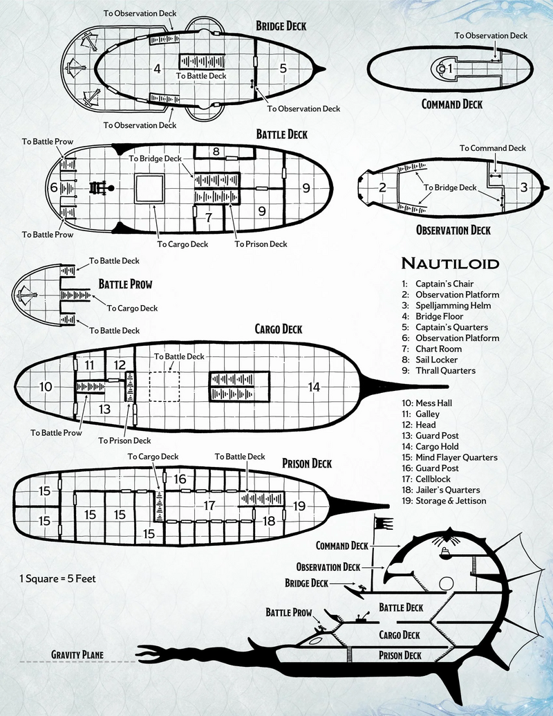 文件:Vehicles-AAG-Nautiloid Map.webp - 龙与地下城TRPG - 灰机wiki - 北京嘉闻杰诺网络科技有限公司