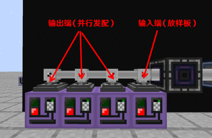 P2P通道 - 接口 - GTNH中文维基 - 灰机wiki - 北京嘉闻杰诺网络科技有限公司