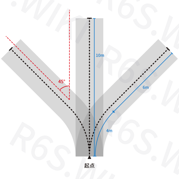 Ram - R6S百科 | 彩虹六号：围攻X百科 - 灰机wiki - 北京嘉闻杰诺网络科技有限公司